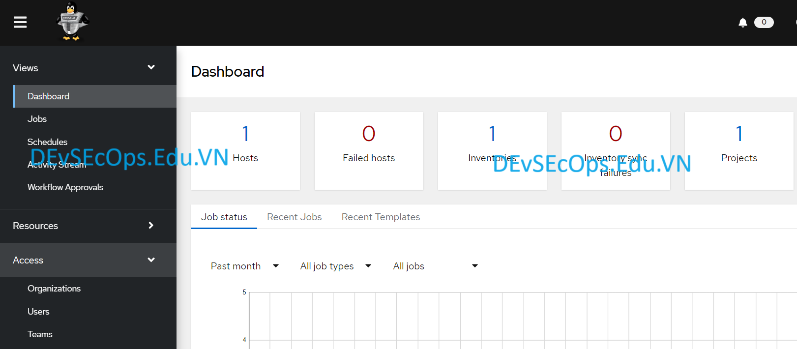 Lập Trình Build Oracle Linux Automation Manager 2 Từ Số 0 Chạy Tự động 100 Học Devsecops